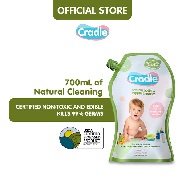 All Products - Cradle Natural
